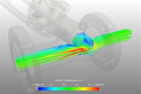 cfd smulation of turbulent flow in a regulator valve simscale valve regulators simulation