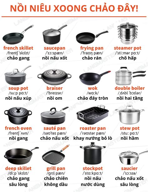 CÁCH HỌC TIẾNG ANH QUA HÌNH ẢNH HIỆU QUẢ NHỚ LÂU
