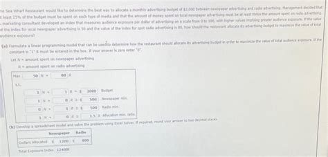 Solved Me Sea Wharf Restaurant Would Like To Determine The Chegg
