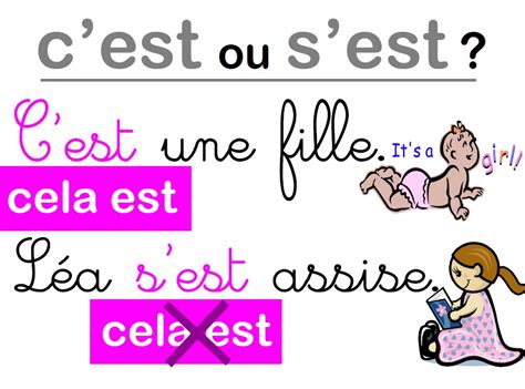 Des affiches pour les homophones c ou s cest ou sest cétait ou s