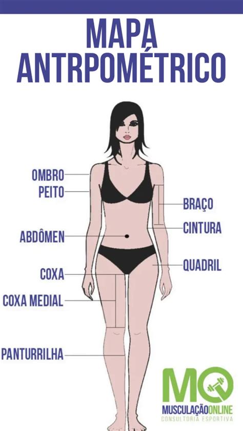 5 Quando E Como Tirar As Medidas Personal Trainer Online
