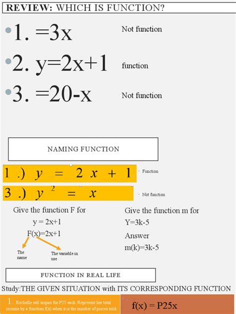 evaluating functions pdf