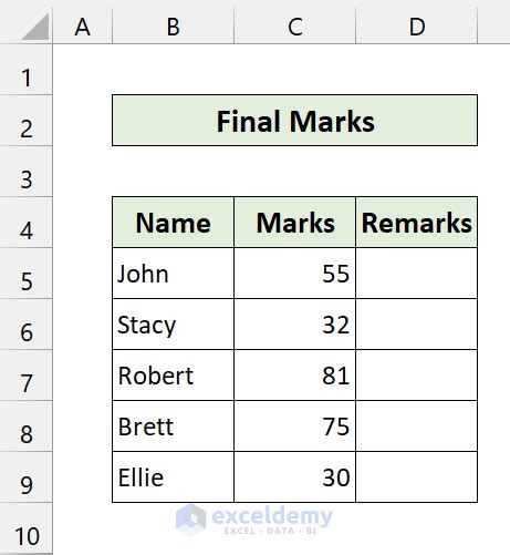 How To Loop Through A Range For Each Cell Using Excel VBA 8 Examples
