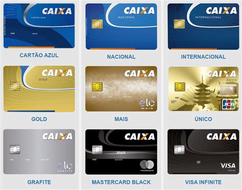 Cartão de Crédito Caixa Econômica Federal Conheça e Solicite o Seu