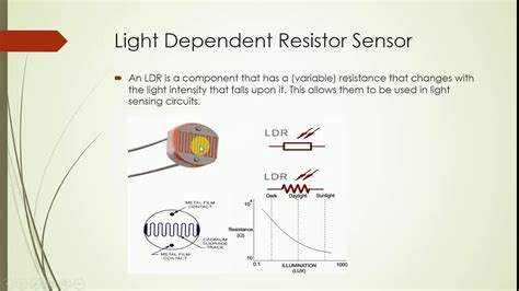 Working Principle Of Ldr Sensor