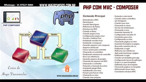 php 7 com mvc aula 01 php com mvc youtube