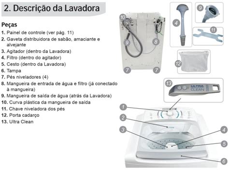Conhecendo Lavadora De Roupas Electrolux Kg Lbu Eletro Home