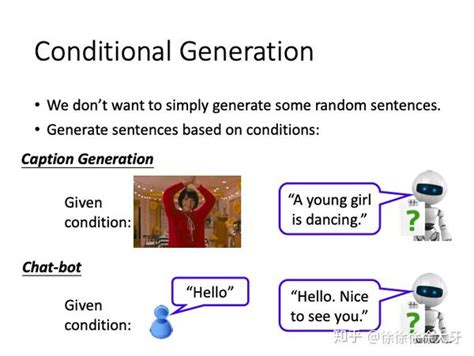 ml conditional generation by rnn and attention 知乎