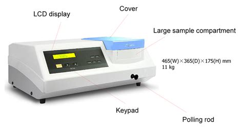 M Y Quang Ph Uv Vis Spectrum Sp Uv