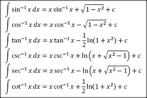 Integrals Of Inverse Trigonometric Functions Video Lesson