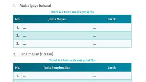 Kunci Jawaban Bahasa Indonesia Kelas 10 Halaman 173 Kurikulum Merdeka