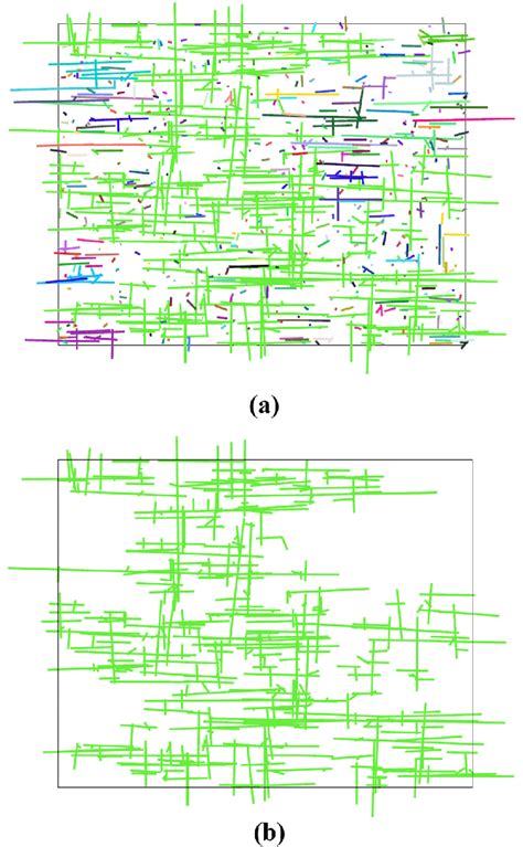 a a final configuration of the fracture network with 1150 fractures and