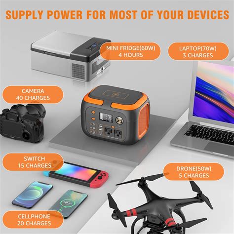 300W Portable Power Station 260Wh Outdoor Solar Generators Review