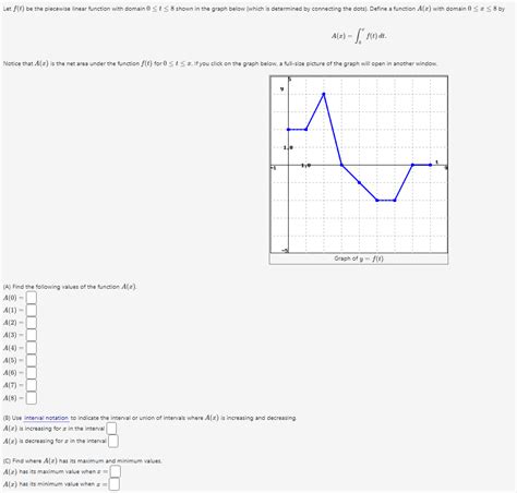 solved let f t ﻿be the piecewise linear function with