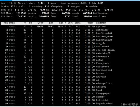 linux查看进程的4种方法 linux 查个人进程 csdn博客