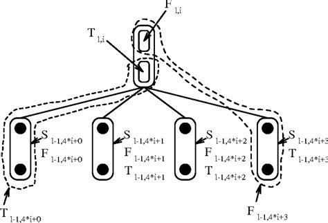figure 9 from an optimal quadtree based motion estimation and motion compensated interpolation
