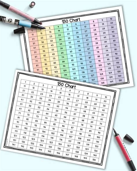 This Free Printable 1 150 Number Chart Is Perfect For First Grade And