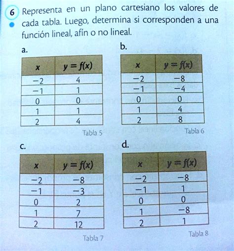 SOLVED Podrían explicarme cómo resolver este ejercicio por favor 3