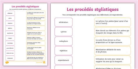Figure De Style Liste D Finition Et Exemple Twinkl