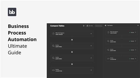 Business Process Automation Ultimate Guide