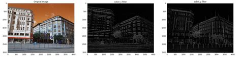 edge detection techniques — image processing with opencv by james samuel medium