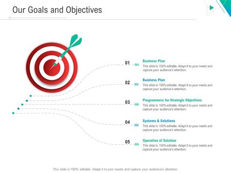 Our Goals And Objectives Business Outline Ppt Themes Presentation