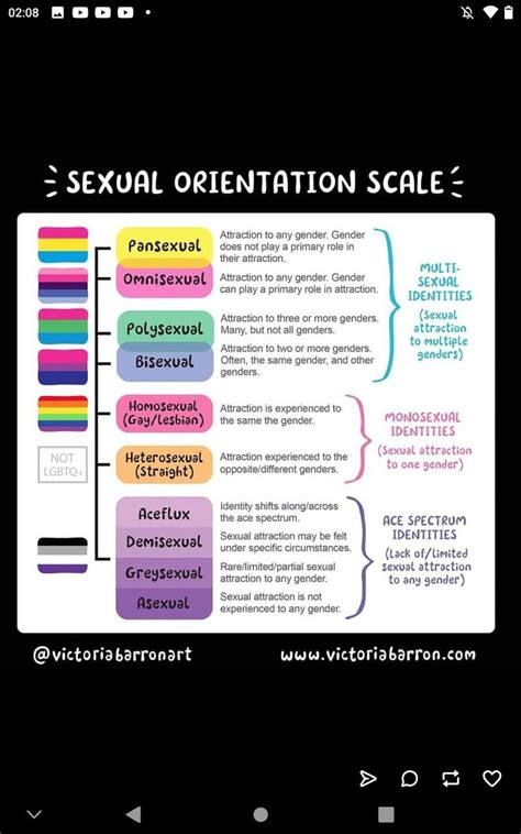 Queer Pride Flag Lgbt Flag Pride Flags Transgender Quotes