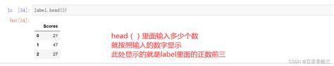 python学习笔记：jupyter notebook快速入门案例：学习时间与成绩的关系 jupyter中查看成绩 csdn博客