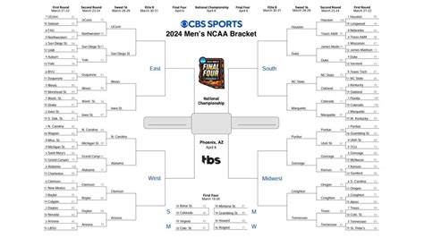 NCAA Bracket 2024 Printable March Madness Bracket NCAA Tournament