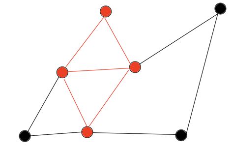 show that dense subgraph is np full by generalisation handla it