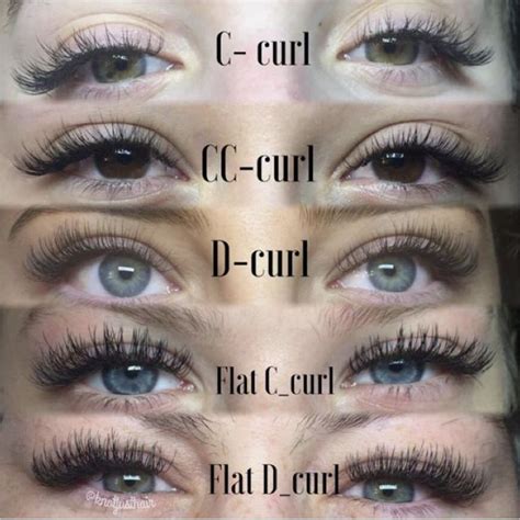 Pin By Dantasia On Lash Lash Curls Chart Eyelash Extentions Lashes