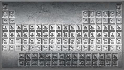 Stamped Metal Periodic Table Wallpaper K Periodic Table Wallpaper