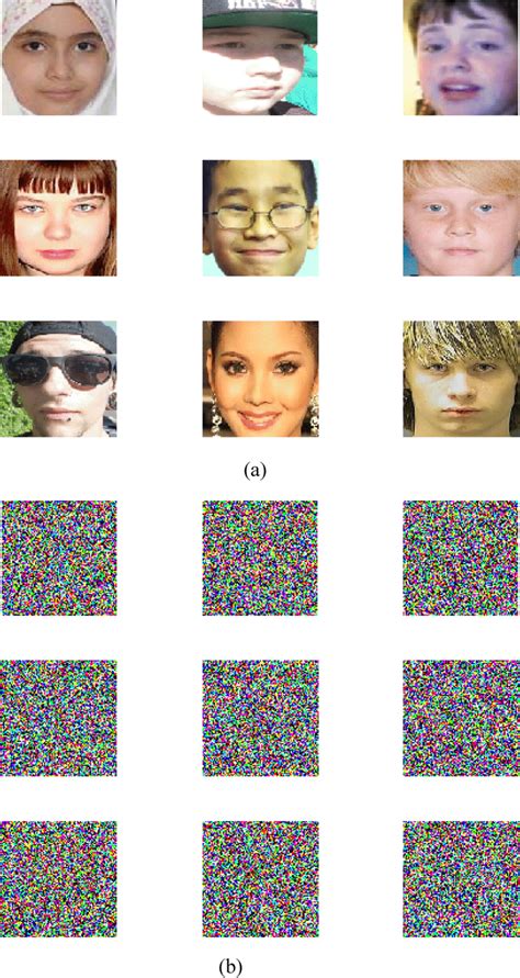 the face templates generated with the proposed cancelable face download scientific diagram