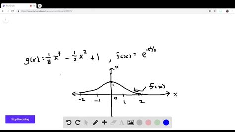 solved matching in exercises 5 8 match the taylor polynomial approximation of the function f x