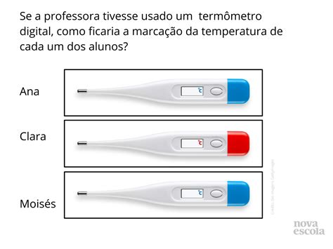 Como medir a temperatura Planos de aula 4º ano Matemática