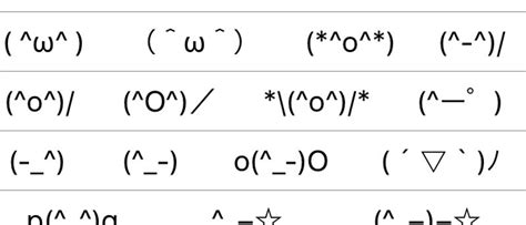 Emoji Using Keyboard Symbols Imagesee