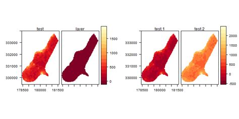 R Multiple RasterVis Levelplots Stack Overflow