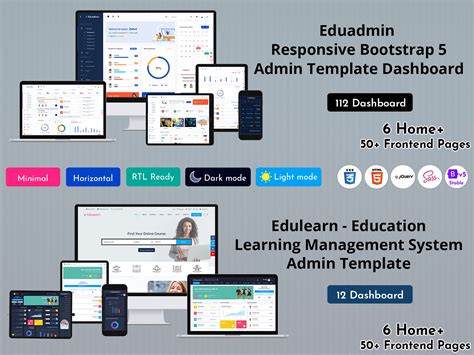 Significance Of Our New Lms Software Dashboard With Bootstrap Ui Kit