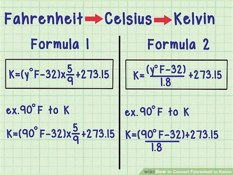Ways To Convert Fahrenheit To Kelvin Wikihow