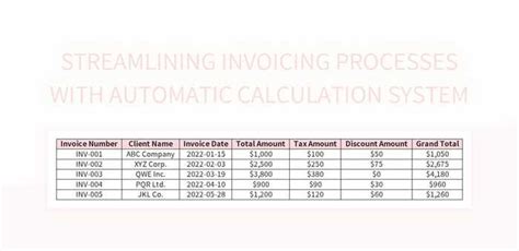 Streamlining Invoicing Processes With Automatic Calculation System