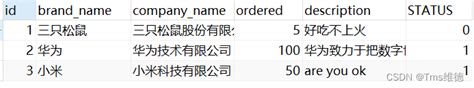 mybatis实体类属性名和表中字段名不一致会导致什么后果？怎么解决？ mybatis 实体类名需要和数据库表名一致吗 csdn博客