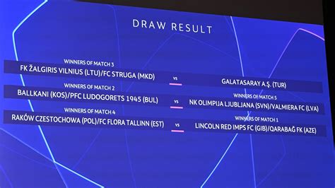 Sorteo de la segunda ronda de clasificación de la UEFA Champions League