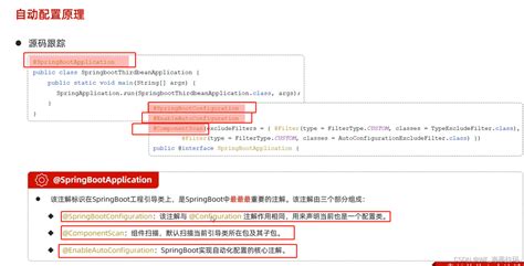 springboot自动配置原理 org springframework boot autoconfigure autoconfigu csdn博客