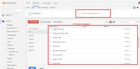 A Guide To A B Testing With Google Analytics