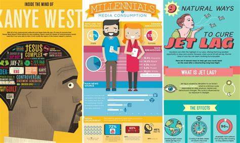 Cool Infographics That Exemplify Creative Data Visualization