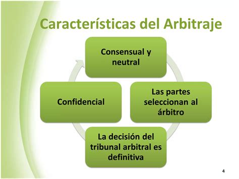 Diferencias entre arbitraje y mediación PPT