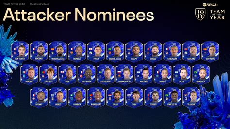 FIFA 23 TOTY Squad Release Date And Nominees