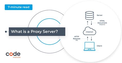 what is a proxy server code institute global