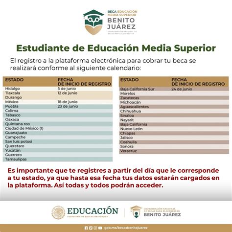 Biblioteca Escolar Y Digital FRIDA KAHLO BACHILLERATO CEGDO