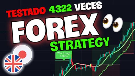 Estrategia INSANA De Moving Average FOREX 2024 Indicador De Compra